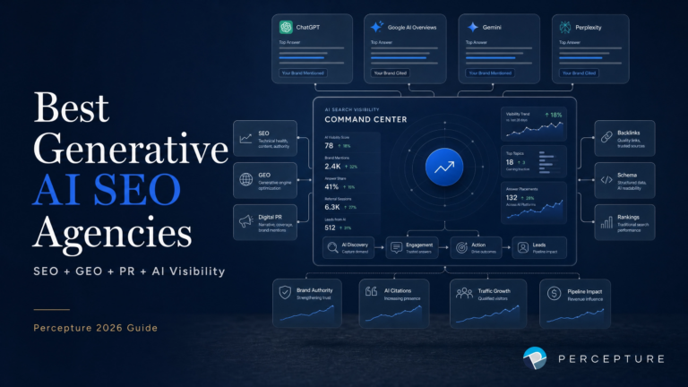 Best Generative AI SEO Agencies in 2026 | Percepture